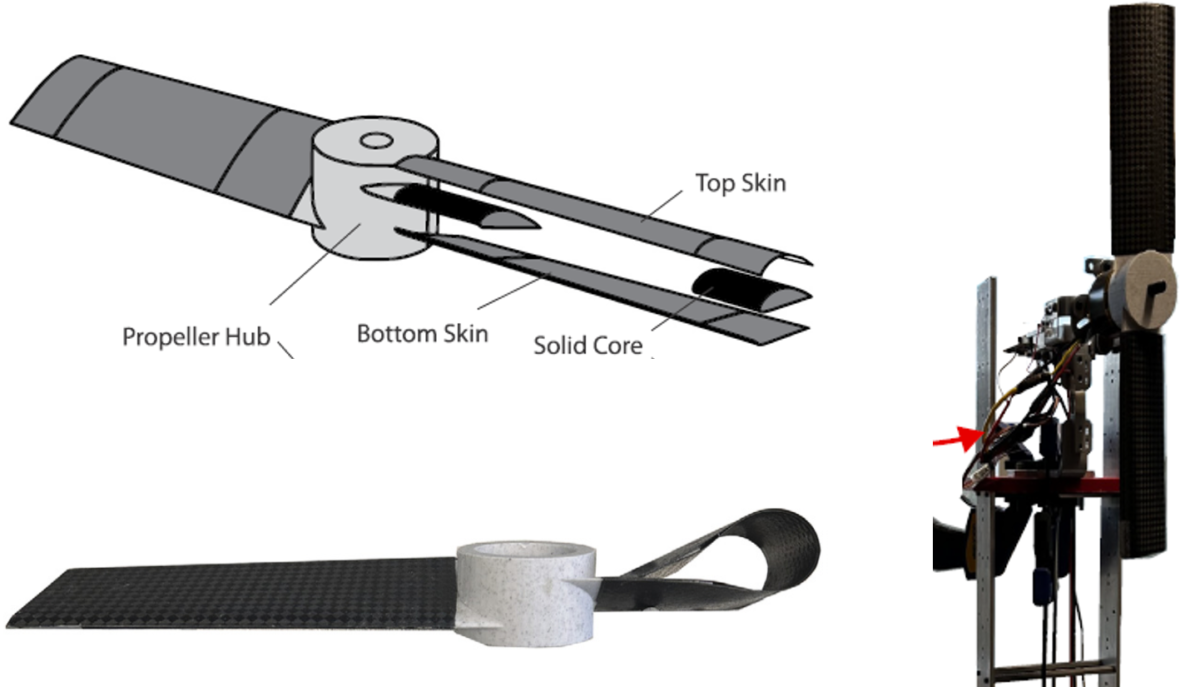 Deployable Concepts – Aerospace Structures Design Lab